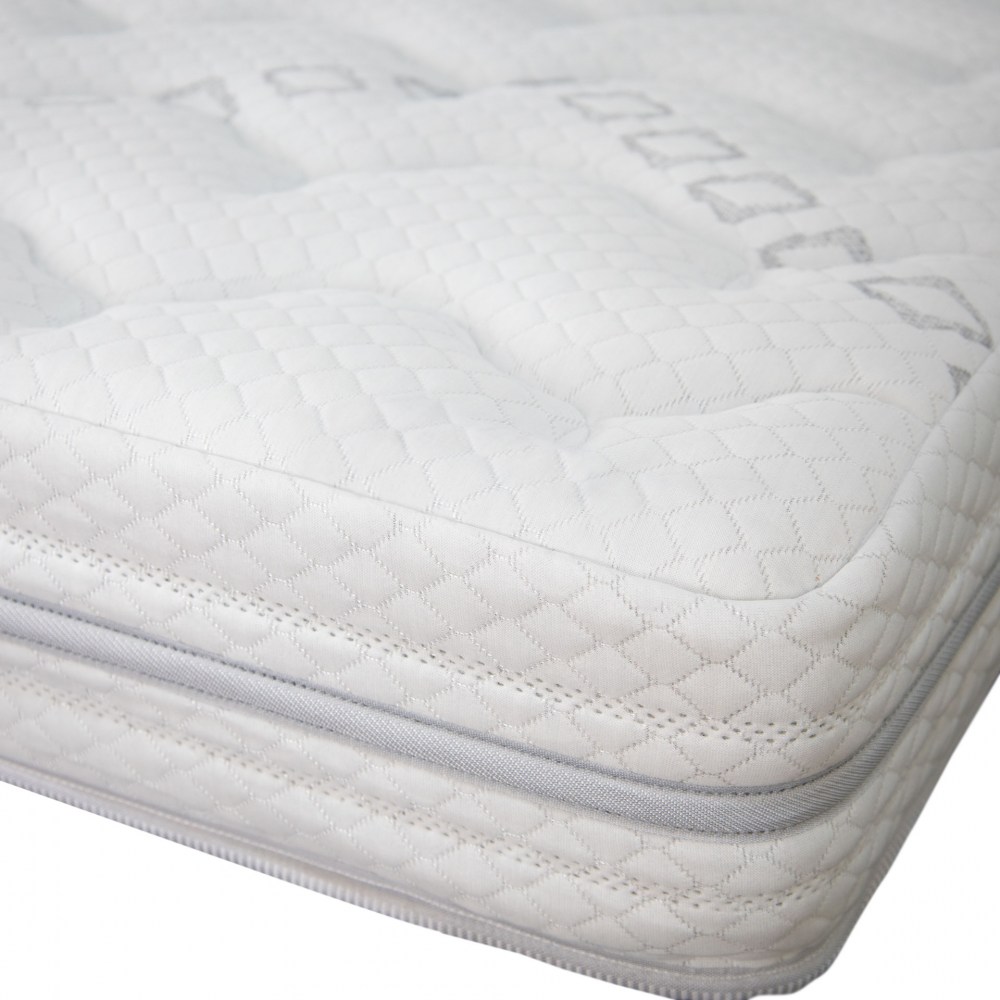 Ecosleep - Feira dos Sofas